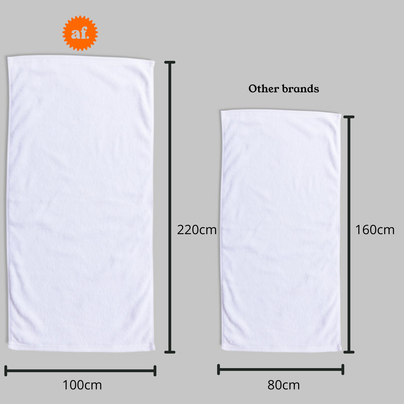 Plus-size towel charcoal - 2.2 metres by 1 metre – Amplefolk