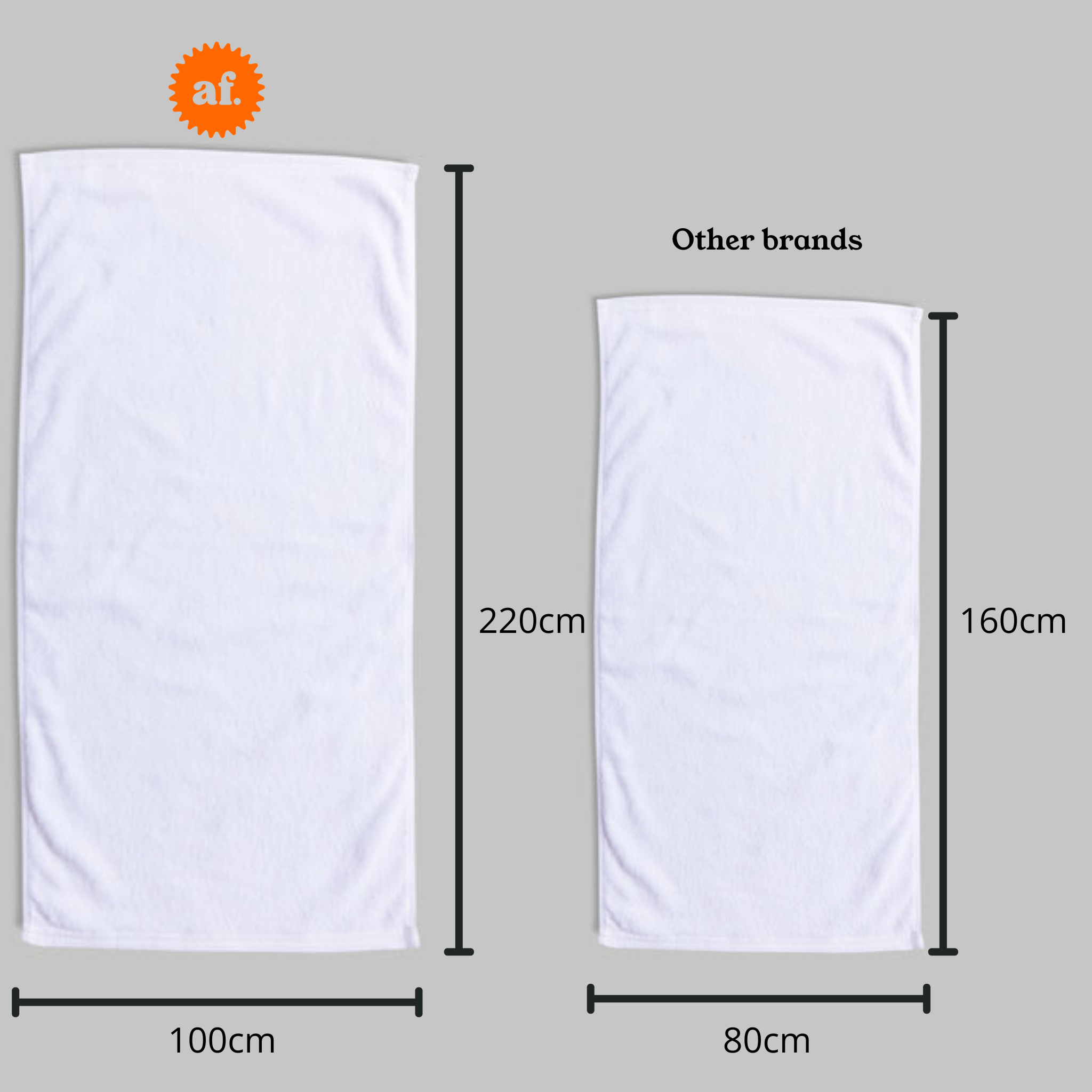 Plus-size towel charcoal - 2.2 metres by 1 metre – Amplefolk